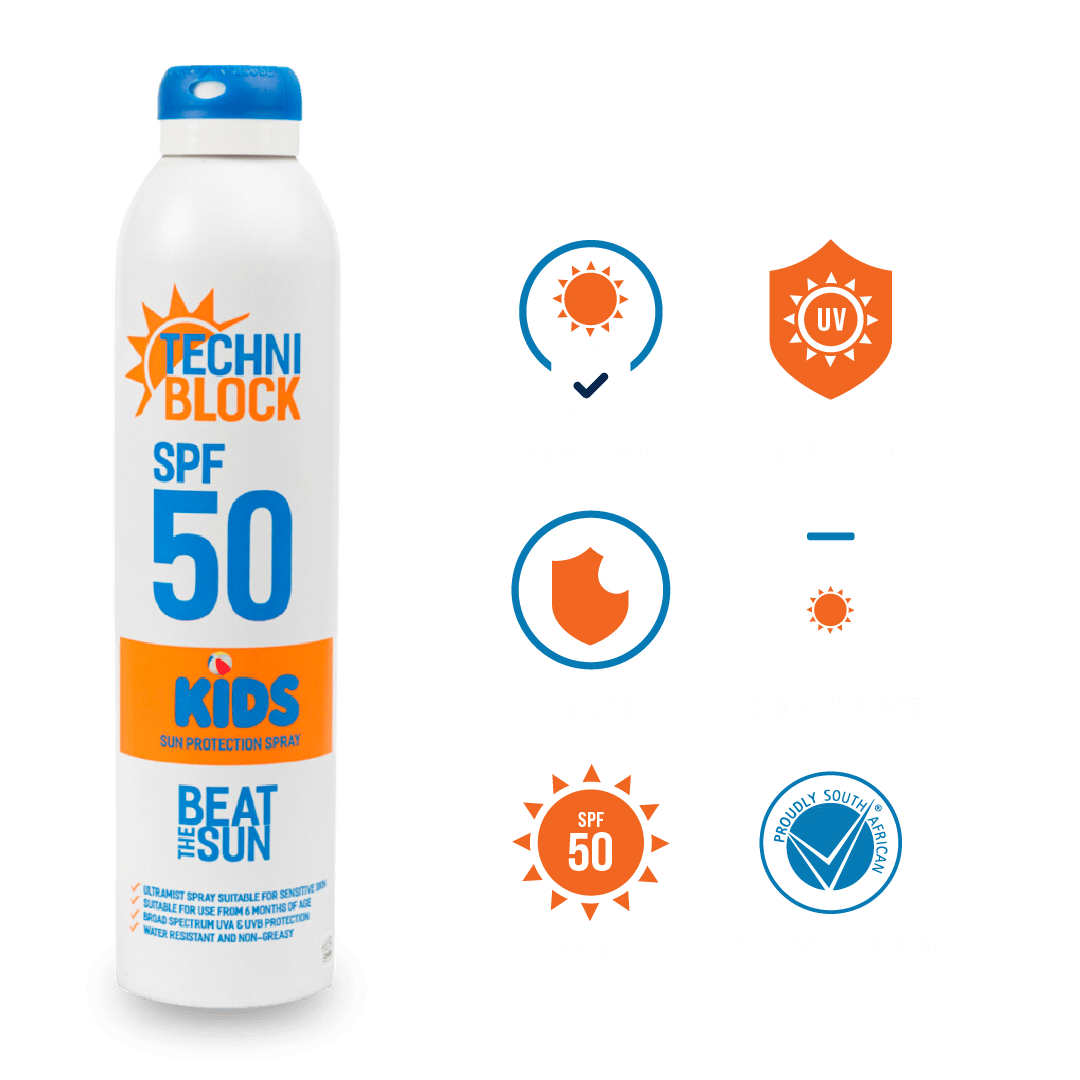 Buy Now – Techniblock